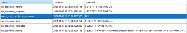 SQL in the Wild | A discussion on SQL Server