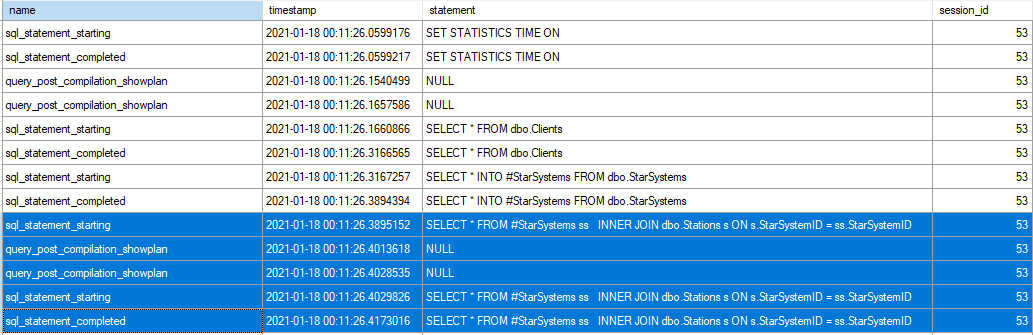 SQL in the Wild | A discussion on SQL Server